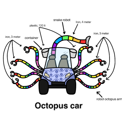 Octopus Car : Little Inventors